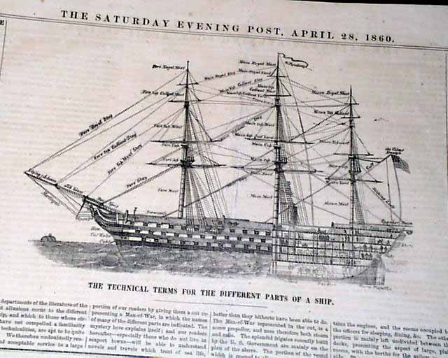 Parts of a ship illustrated... - RareNewspapers.com