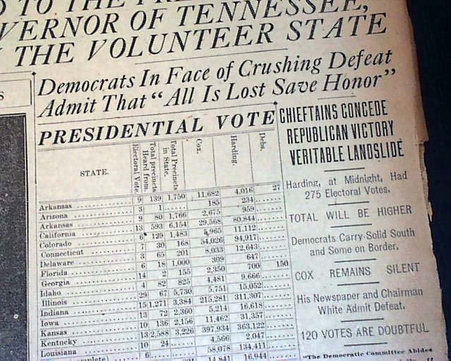 Warren Harding wins the Presidential election... - RareNewspapers.com