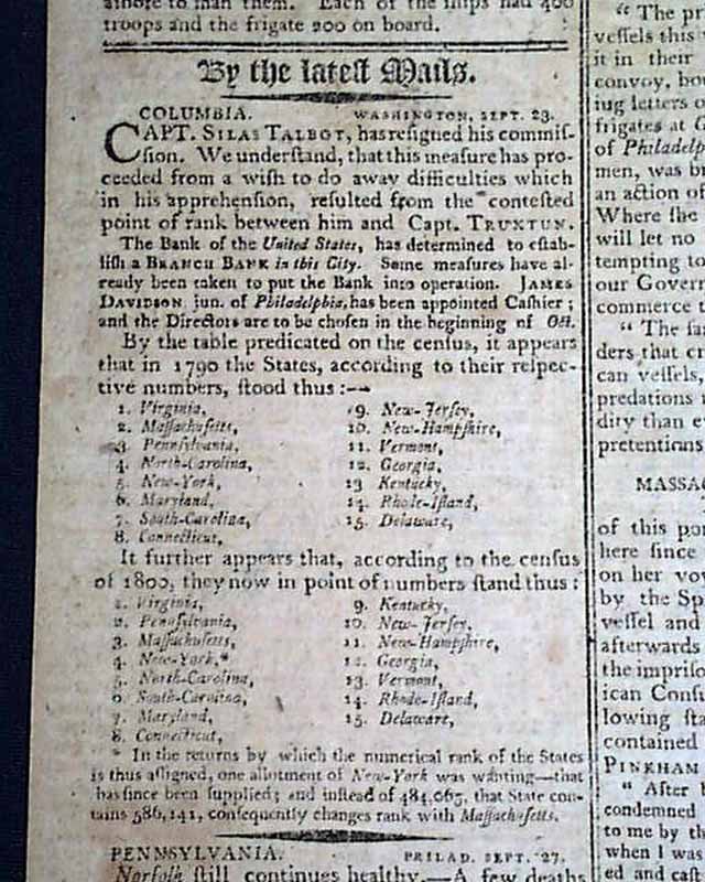 United States Census per State in 1801.... - RareNewspapers.com