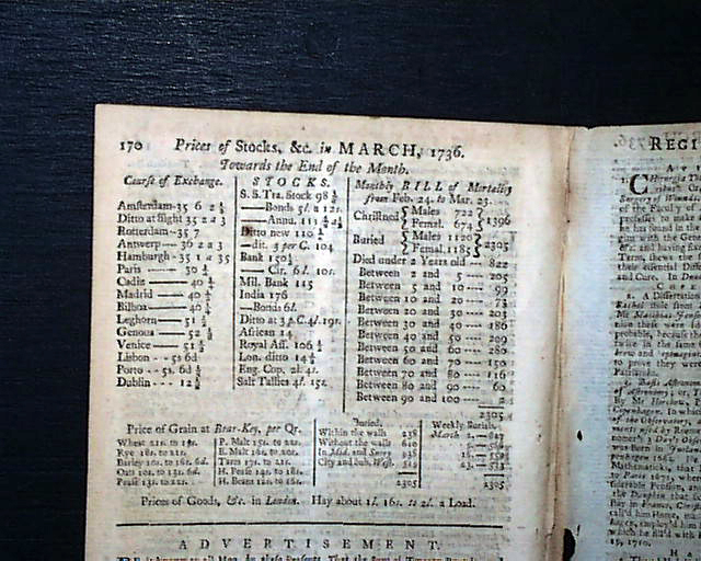 Creating a new colony in the Americas... - RareNewspapers.com