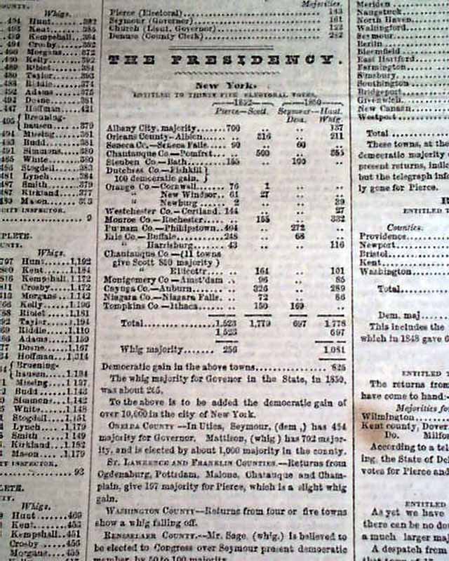 Franklin Pierce Wins 1852 Election.... - RareNewspapers.com