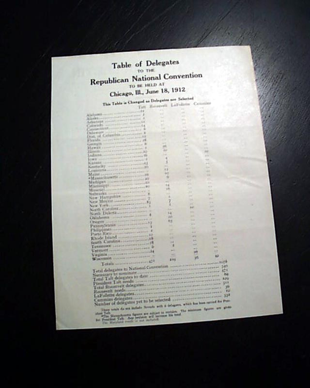 Political campaign newspaper... - RareNewspapers.com