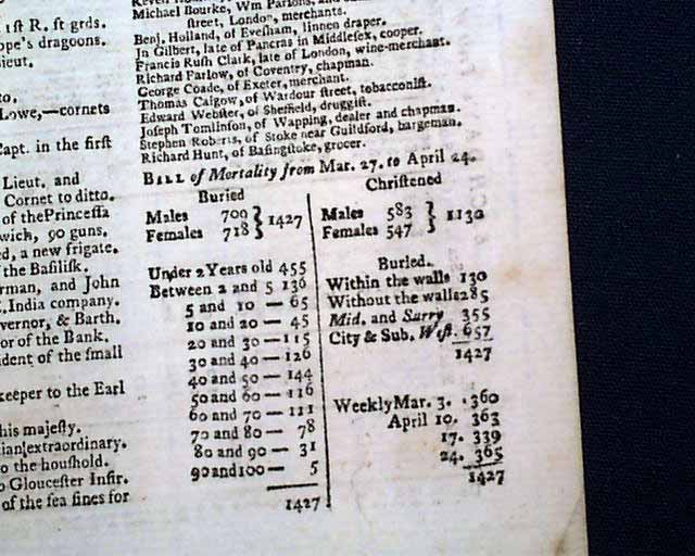 Death of composer George F. Handel... George Washington in the French ...