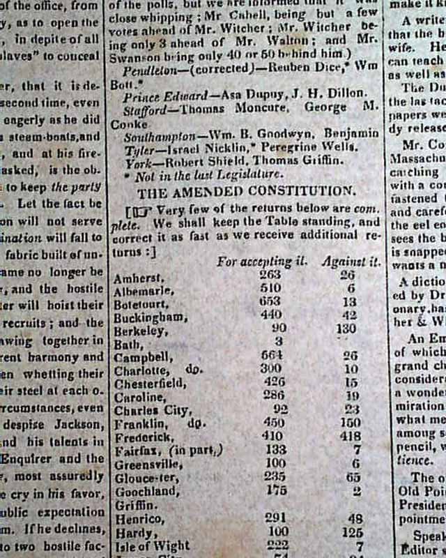 1830 Lynchburg Virginia Newspaper with Slave Ads - RareNewspapers.com