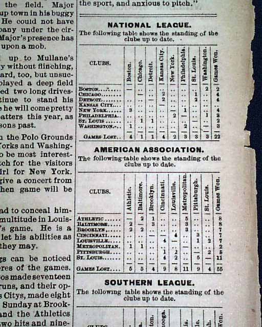 Very rare baseball newspaper from 1886... - RareNewspapers.com