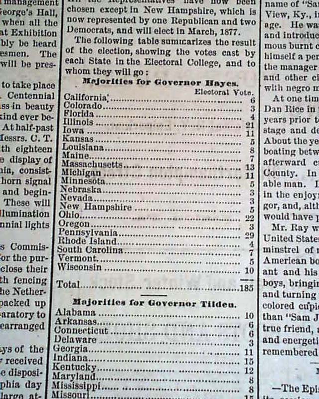 A very curious article covering the confusing Presidential election of ...