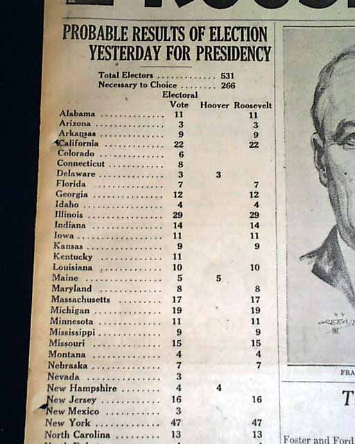 Roosevelt wins the 1932 election... in an "Extra"... - RareNewspapers.com