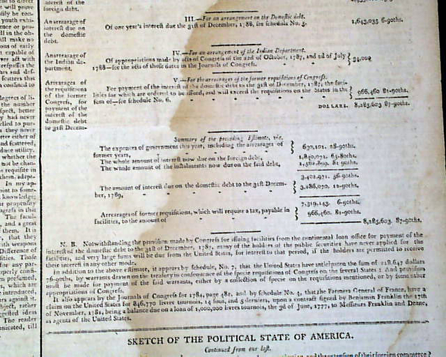 Federal expenditures for 1789... - RareNewspapers.com