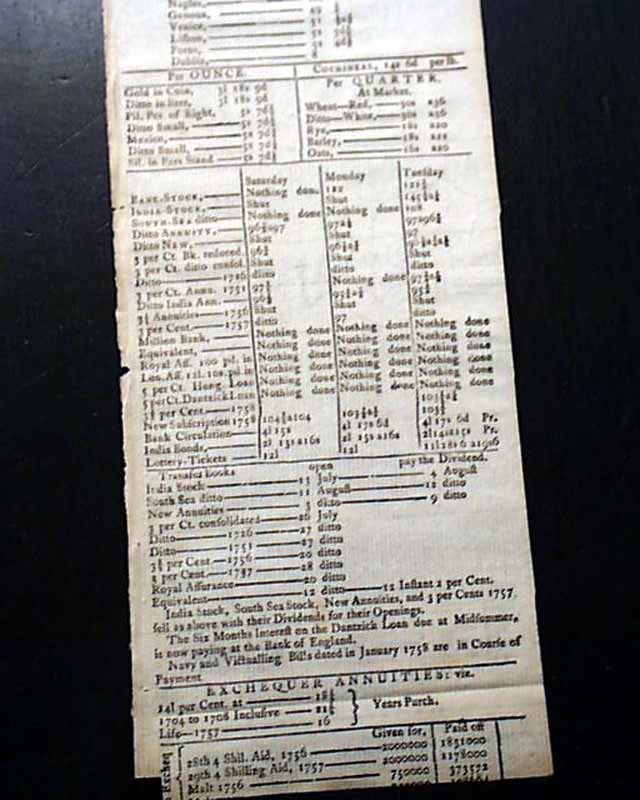 Early broadside "stock market" newspaper... - RareNewspapers.com