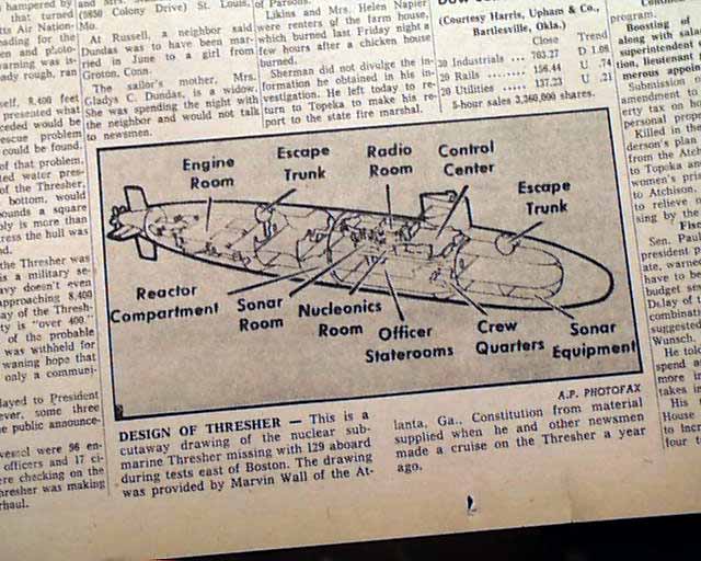 USS Thresher Nuclear Submarine disaster.... - RareNewspapers.com
