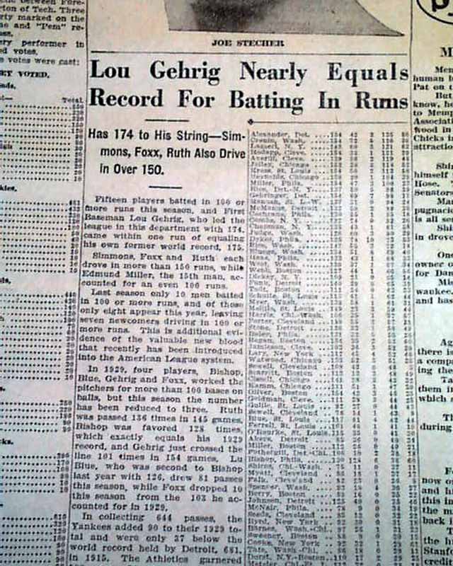 Ruth Nichols airplane flight record in 1930..... - RareNewspapers.com