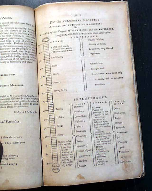 Creating the state of Kentucky... Constitution of Georgia ...