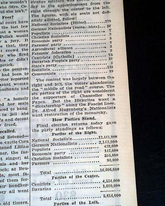 German federal election... Nazi Party gains... - RareNewspapers.com