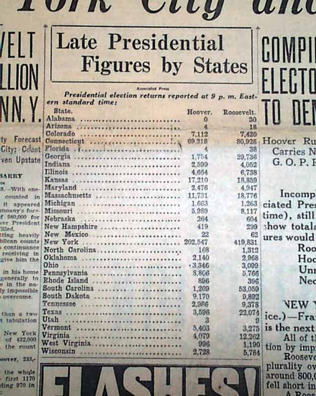 FDR wins the Presidential election... - RareNewspapers.com
