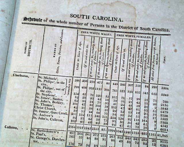 State-by-state report of the 1800 Census... - RareNewspapers.com