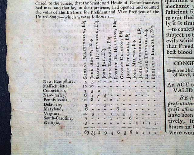 PRESIDENTIAL BALLOTS COUNTED... Washington elected first President of ...