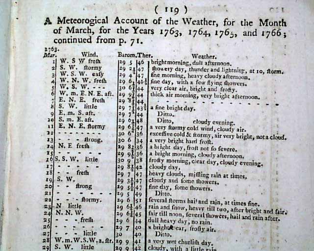 1768 Pre REVOLUTIONARY WAR Magazine Early Meteorology ...