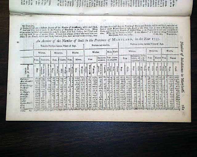 Colonial chart of Maryland inhabitants... - RareNewspapers.com