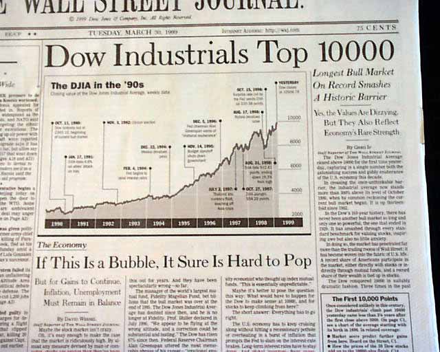 The stock market reaches a milestone... - RareNewspapers.com