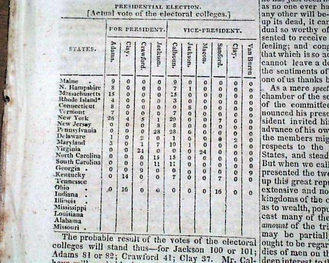 Andrew Jackson Election In 1824... - RareNewspapers.com