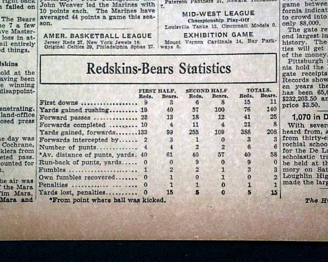 Washington Redskins win Title in 1937..... - RareNewspapers.com