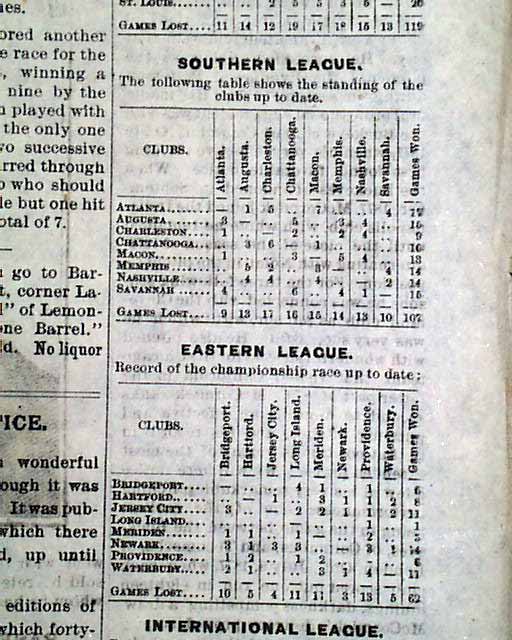 Very rare baseball newspaper from 1886... - RareNewspapers.com