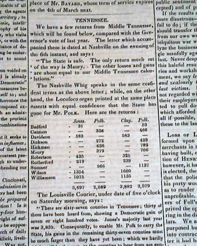 Successful operation of Morse's telegraph... - RareNewspapers.com